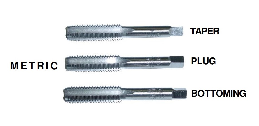 SKC Metric Thread Carbon Steel (SKS) 3-PC Hand Tap Sets 801 - Kaisiong ...